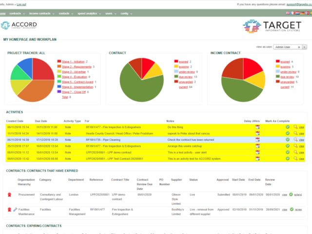 Track Supplier and Contract Performance - Accord
